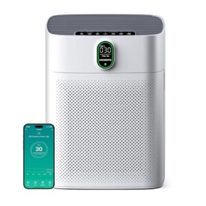 morento smart air purifier for home large rooms up to 1076 ft², wi-fi and alexa compatible, pm2.5 air quality display, auto mode, quiet mode 24db, hepa filter removes dust, pollen, smoke (white)