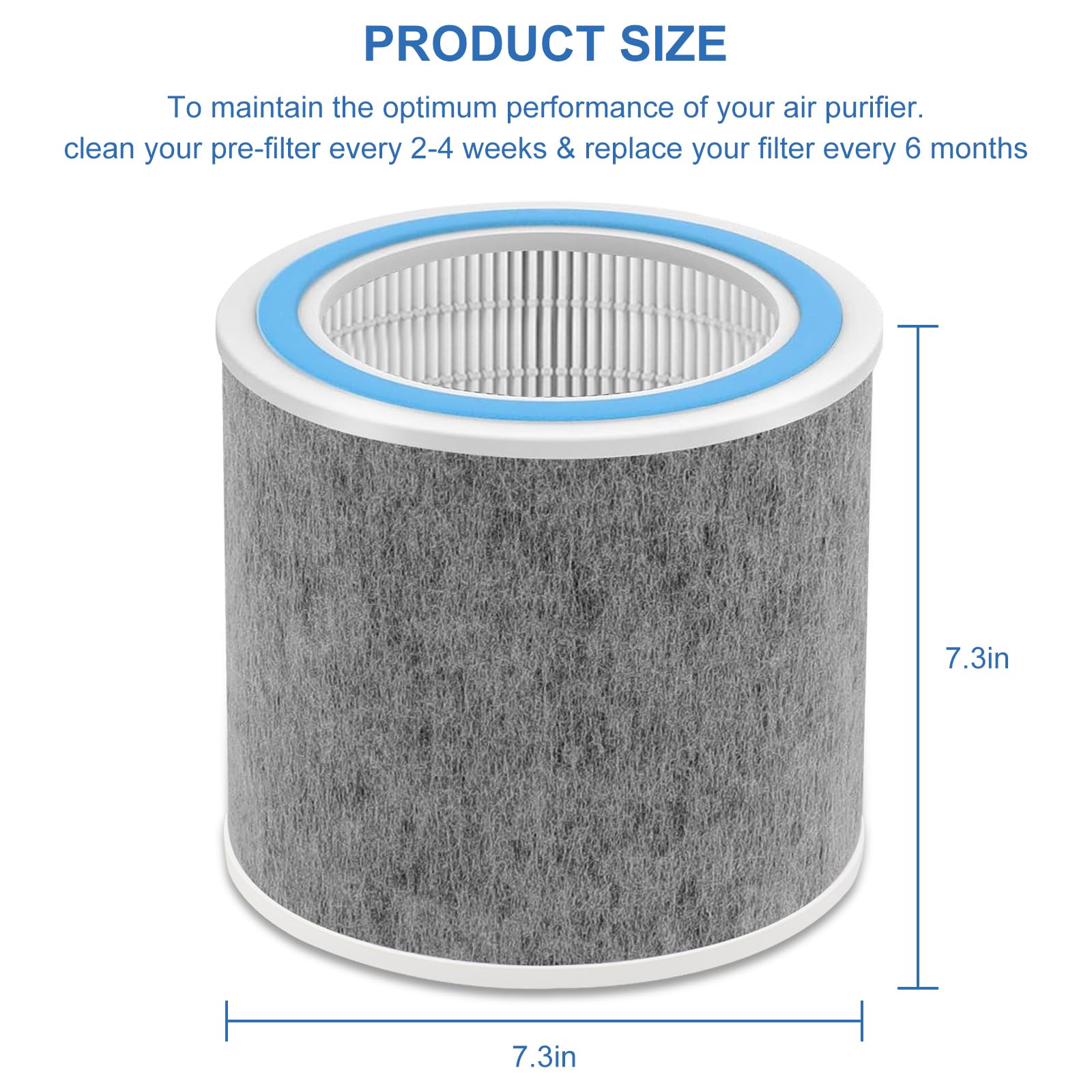 HP102 Replacement Filter 2 Pack Compatible with Shark HP100 HP102,HP132, HP102PET & HC450, HC451, HC452, HC455 Air Purifier,Compare Part # HE1FKPET, HE1FKBAS