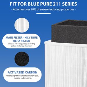 211+ Replacement Filter Compatible with Blueair Blue Pure 211+, 211+ auto and Max Air Puri-fier, 2 Pack 211+ Replacement