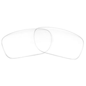 apex lenses clear replacement lenses for ray-ban meta wayfarer rw4006 (50mm) sunglasses