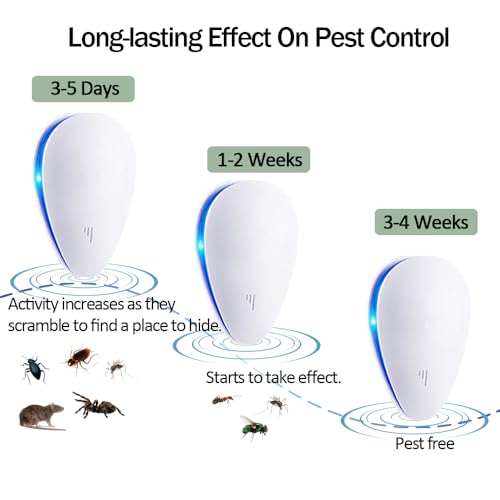 Pest Control Repeller, Plug-in Pest Repellent for Mouse Insect Cockroach Spider Bug Ant Mosquito Rodent Rats Indoor Use 6 Packs