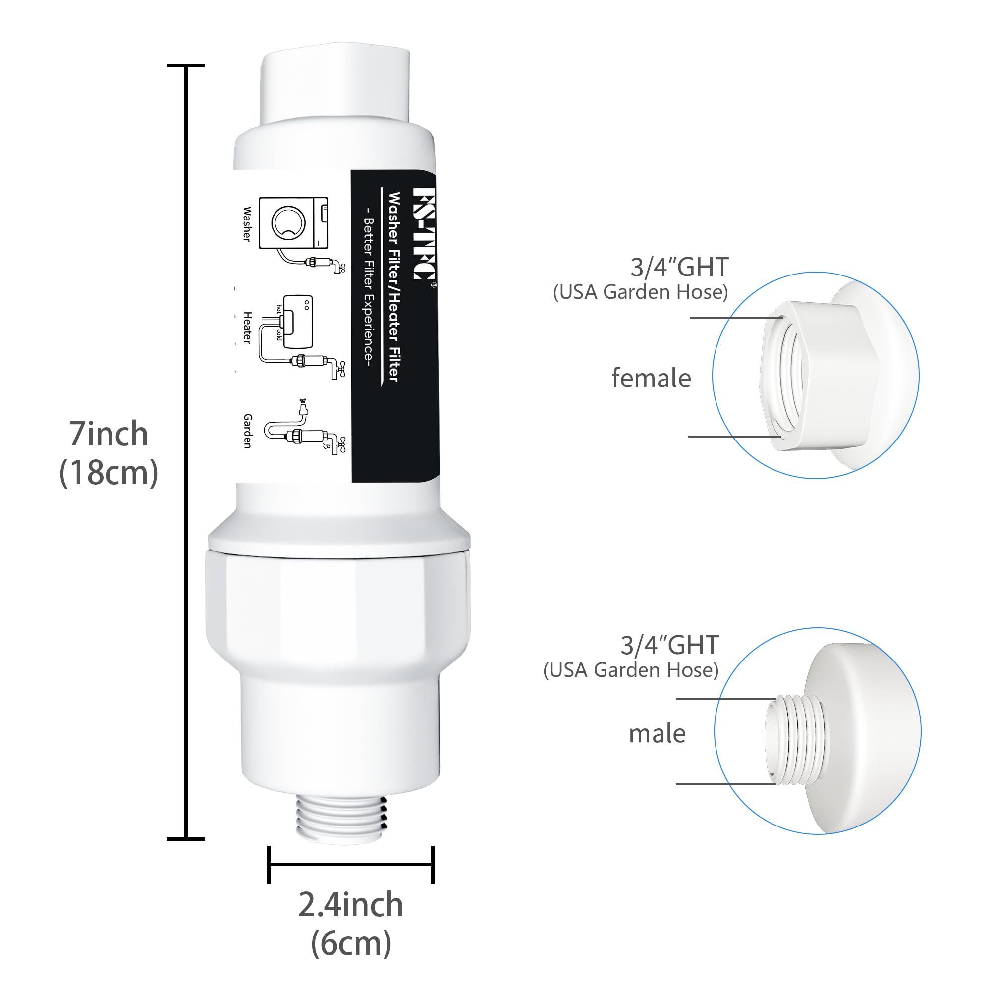 FS-TFC Inline Sediment Anti-Scale Filter Reusable 3/4" GHT Water Hose Filter for Washing Machine, Heater, Garden, RV,2PACK