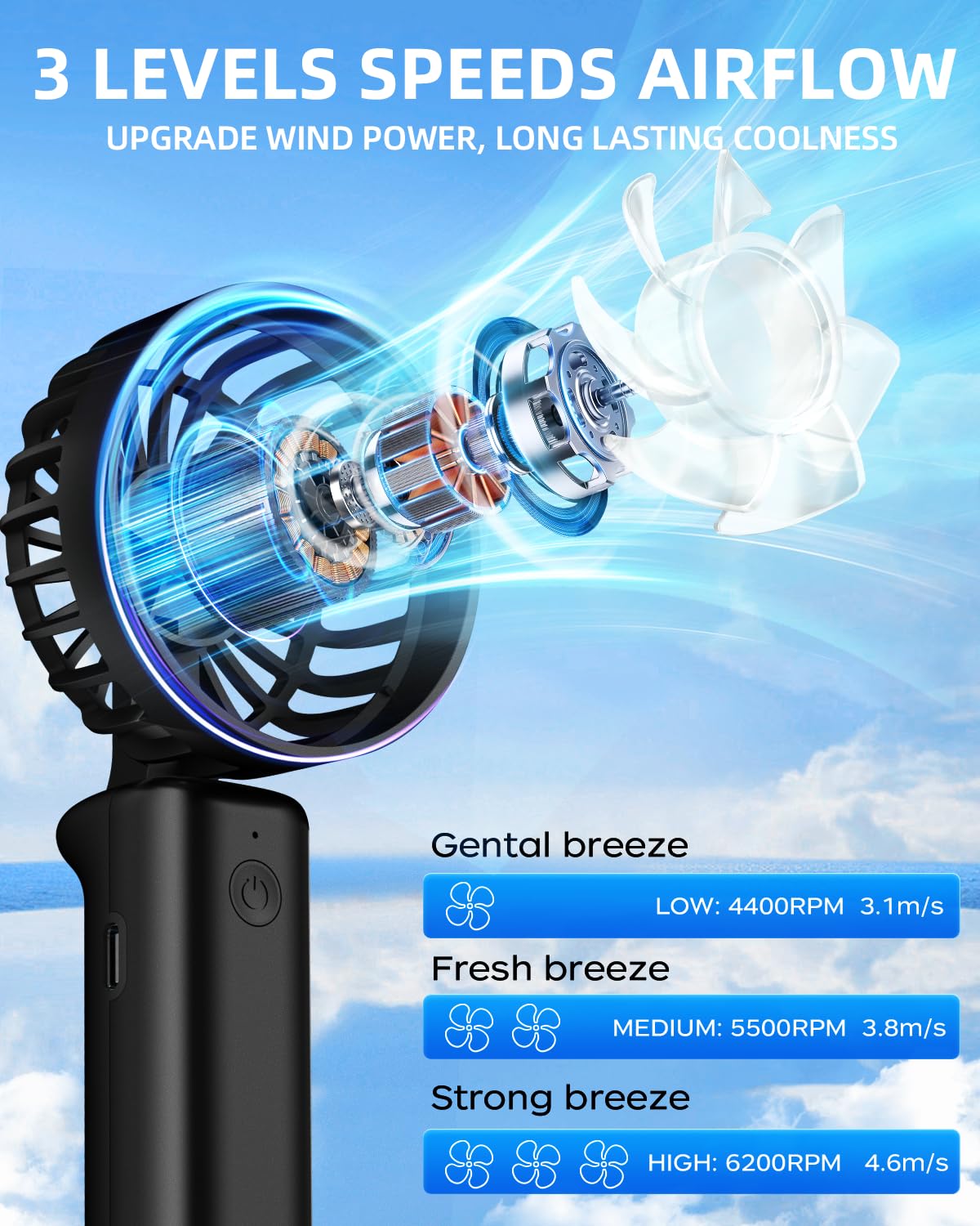 Hssio Portable Handheld Fan, Mini Desk Fan Foldable 2000mAh, 180° Ratotion, 3 Speeds, Ultra Quite, Up to 8H Long Use Time, Small Personal Cooling Fans Makeup Eyelash Fan, Black+Light Blue