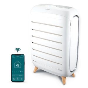 homedics smart air purifier, 4-in-1 console for extra-large rooms, true hepa filtration, uv-c technology reduces bacteria & virus, wi-fi, voice control