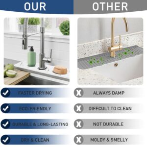 Kitchen Sink Splash Guard: Kitchen Faucet Mat, Diatomaceous Earth Sink Faucet Absorbing Mat, Faucet Handle Drip Catcher, Faucet Mat for Kitchen Sink Bathroom (15.75 * 3.93 in, White )