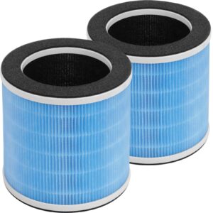 gokbny 2-pack kq-31 true hepa replacement filter compatible with airtok kq-31 and kqlkj kq-31, iooo k31 purifiers, 3-in-1 filtration system