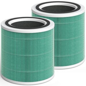 breabetter ac400 true hepa replacement filter compatible with purivortex ac400 purifiers, 3-in-1 h13 true hepa filter（2-pack）-green