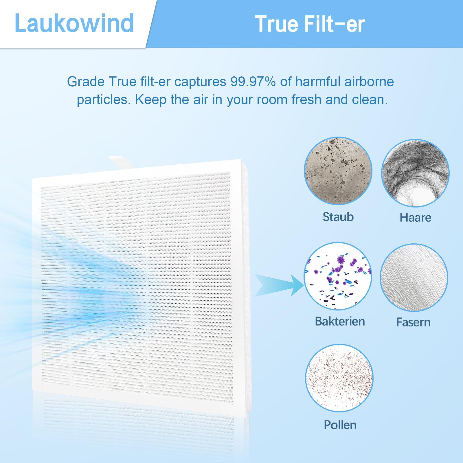 Laukowind 4 Pack E-300L Replacement Filter Compatible with MOOKA and MOOKA FAMILY E-300L,3-in-1 Filter Replacement For Filter Pet Dander,Replacement Filter For Bedroom And Office