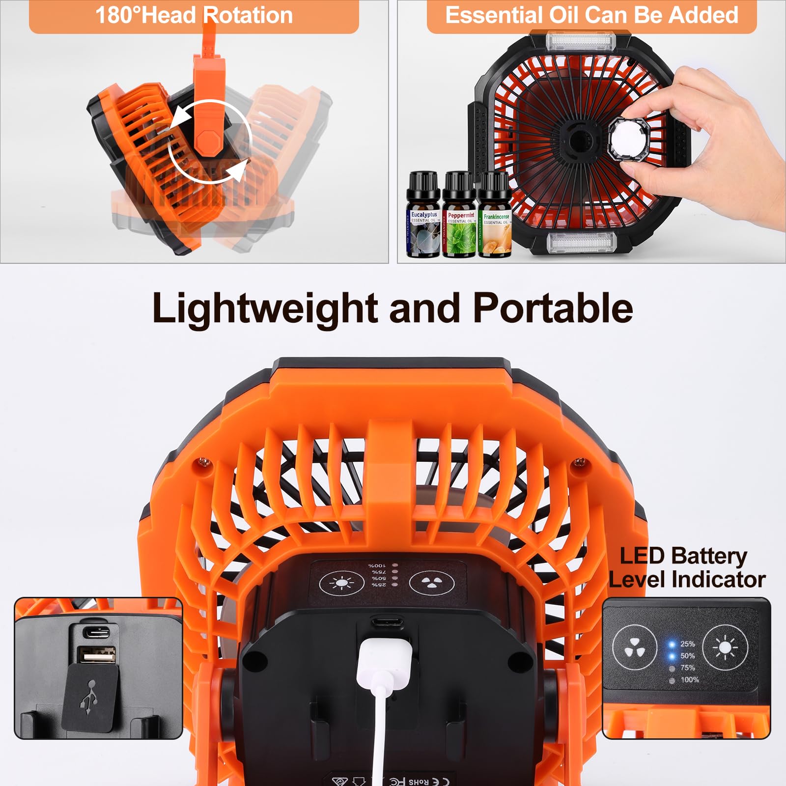 Odoland Portable Camping Fan with LED Light, 7800mAh Rechargeable Battery Operated Fan Lantern with Hook & Remote, USB Fan for Tent RV Hurricane Outages Emergency