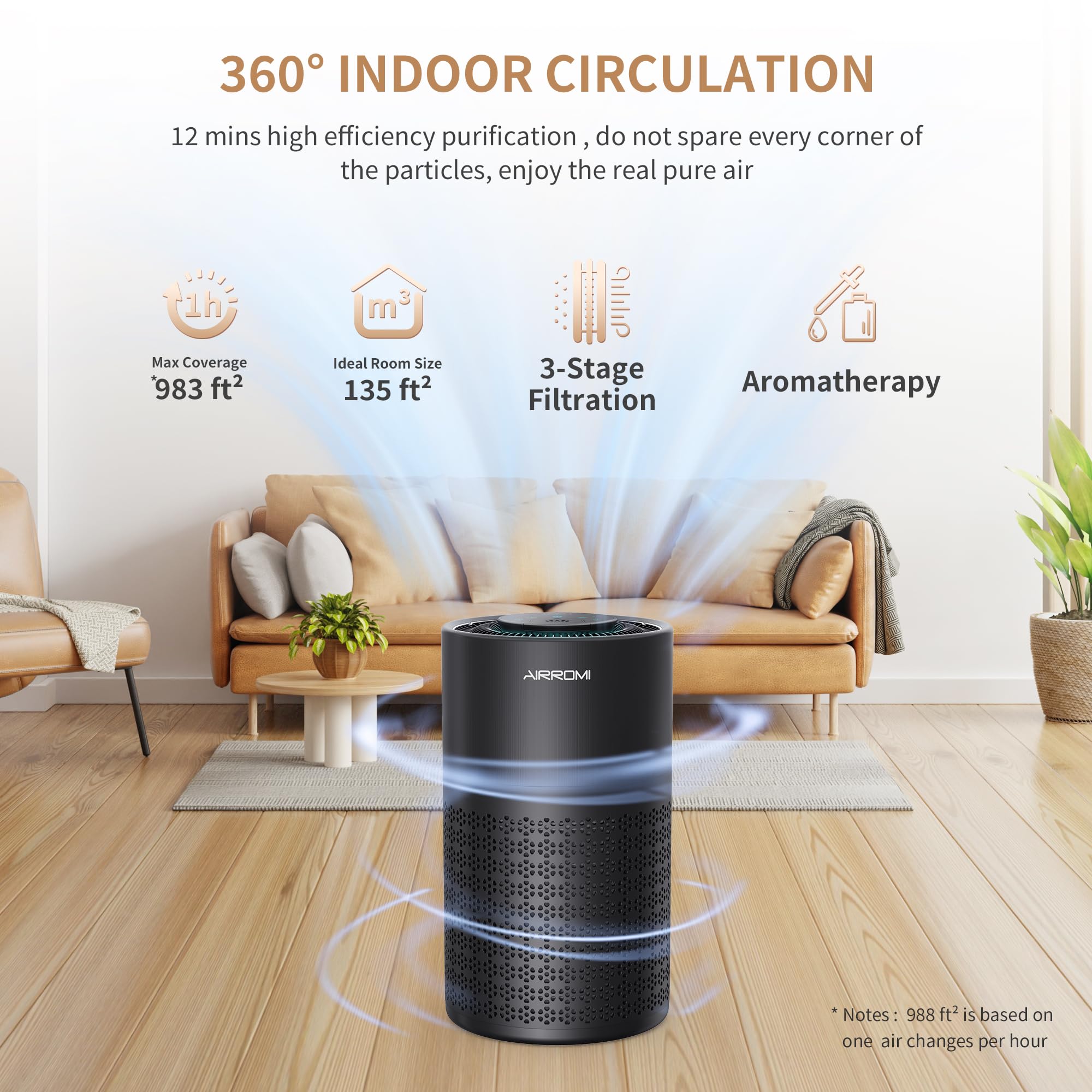 AIRROMI Air Purifiers with an Extrea Filter Covers Up to 990 sqft, Air Cleaner with Fragrance Sponge for Allergens Dust, Smoke, Odor, Dander, Pollen, H13 True HEPA 3-in-1 Filter black