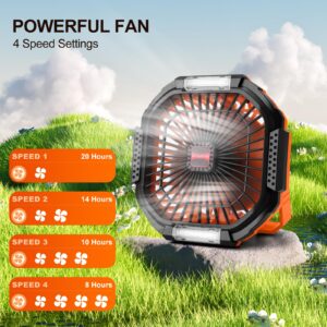 Odoland Portable Camping Fan with LED Light, 7800mAh Rechargeable Battery Operated Fan Lantern with Hook & Remote, USB Fan for Tent RV Hurricane Outages Emergency