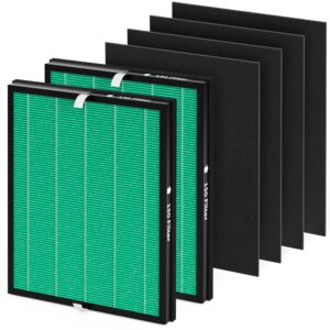 valzone 2 pack 150 true hepa filter replacement sets for coway airmega 150 air-purifier, 2 *green true hepa and 4 *active carbon filters, part number ap-1019c-fp