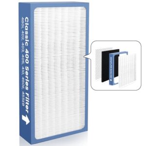 tomoral classic 400 series replacement filter compatible with blueair classic 480i, 405, 403, 402, 410, 450e, 455eb, 3-in-1 h13 true hepa and carbon filter [upgraded]