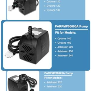 PARPMP00060A Pump for The Cyclone 140 & 160 and Jetstream 220 & 230 Portable Evaporative Coolers