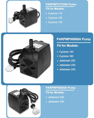 PARPMP00060A Pump for The Cyclone 140 & 160 and Jetstream 220 & 230 Portable Evaporative Coolers