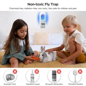 Fruit Fly Traps/Gnat Traps for Indoors(2 Devices+6 Refills), 2-in-1 UV＆Blue Light Plug-in Bug Trap, NAT Killer, Flying Insect Catcher Sticky Trap for Home House Fruit Flies, Moths, Mosquitoes, Fungus