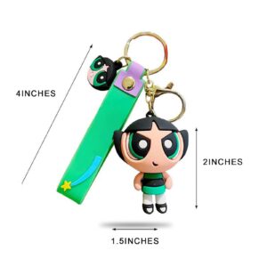 Zgwafdww The PowertoPuff Girls Toys Backpack Shoulder bag Pendant Accessories Keychain Charm Keyring Gifts for Girls Boys.(2inches pack of 4