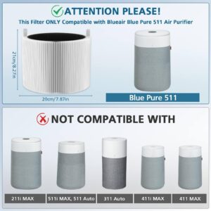 2 Pack 511 Replacement Filter, Compatible with Blue Air Blue Pure 511 Air Purifier, True H13 HEPA Filters, and Activated Carbon Filter