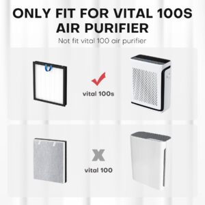 2 Packs Vital 100S Air Purifier Replacement Filter Compatible with LEVOIT Vital 100S, 3-in-1 HEPA Filter, High-Efficiency Activated Carbon, remove dust, pollen, pet dander, smoke, White