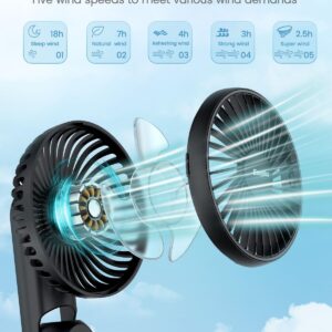 EasyAcc Portable Fan for Travel,Rechargeable Handheld Fan, 5 Speed Ultra Quiet [18H Max Cooling Time] with Backup Power Digital Display Lanyard Neck Foldable Personal Fan Hot Flashes Gift Outdoor