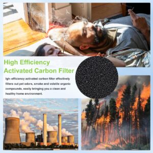 2 Pack 511 Replacement Filter Compatible with Blueair Blue Pure 511 Air Purifier, 2-in-1 True HEPA Filter and Activated Carbon Filter