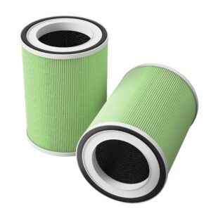 2 pack h13 true hepa replacement pet filter compatible with afloia kilo, kiloplus, kilopro, miro, miro pro and morento mr-kilo air purifiers, 360° 4 stage filtration, green