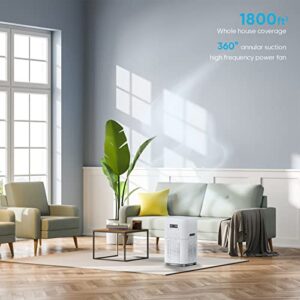 Air Purifiers for Home Large Room,Air Purifiers Up to 1830 Sqft, H13 True HEPA Air Purifiers Filter for Bedroom,24dB Sleep Mode