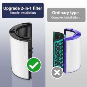 2-IN-1 Filter Replacement Filter for Dyson TP06 HP10 TP07 HP06 TP04 PH01 HP09 TP10 TP09 HP07 Air Purifier 360° Combi Glass Pure Cool Hot Humidify Fan, Upgrade 2-IN-1 HEPA + Carbon Filter, 1-Pack