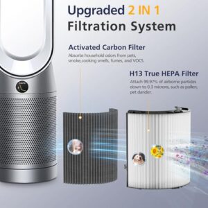 2-IN-1 Filter Replacement Filter for Dyson TP06 HP10 TP07 HP06 TP04 PH01 HP09 TP10 TP09 HP07 Air Purifier 360° Combi Glass Pure Cool Hot Humidify Fan, Upgrade 2-IN-1 HEPA + Carbon Filter, 1-Pack