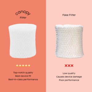 Canopy Original Bedside Humidifier Filters, Pack of 3 Filters, Replacement Filters - Compatible with Canopy Bedside Humidifiers, Made with Wood Pulp, Paper Filter, Replace Every Six Weeks