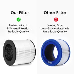 H13 True HEPA Filter, Compatible With STEALTH JAP230W JAP230B STEALTH JAP230AC1 Air Purifier Replacement Filter, 3-in-1