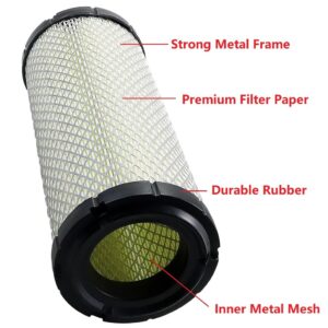 Annolai M131802 M131803 Inner Outer Air Filter for John D 717 727 737 777 797 1420 1435 1445 1545 1565 2305 Kawasaki 11013-7044 11013-7020 11013-7045 Kohler 25 083 01-S 2508304-S Donaldson P821575