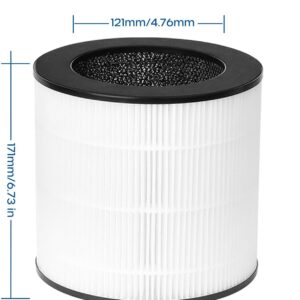 H13 True HEPA Filter, Compatible With STEALTH JAP230W JAP230B STEALTH JAP230AC1 Air Purifier Replacement Filter, 3-in-1