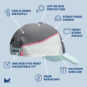 MISSION Cooling Summit Hat, Charcoal/Knockout Pink - Unisex Baseball Cap for Men & Women - Lightweight & Adjustable - Cools Up to 2 Hours - UPF 50 Sun Protection - Machine Washable