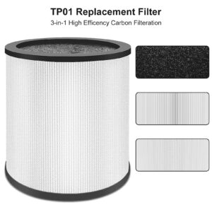 CERO Upgraded TP01 Replacement Filter Compatible Dyson Tower Purifier Pure Cool Link TP01, TP02, TP03, AM11, BP01 Models, Compare to Part # 968126-03 black