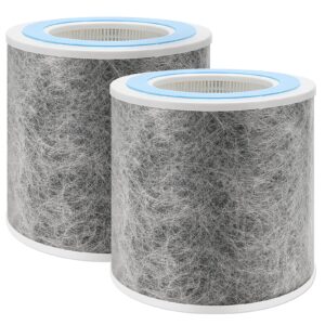 derblue 2pack hp100 hp102 hp152 true hepa replacement filter compatible with shark air purifier hp100,hp102,hp130,hp132 and hc450, hc451, hc452, hc455,compare part #he1fkpet, he1fkbas filter