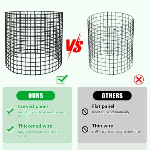 5 Pack Plant Protector from Animals, 13x12 inch Wire Plant Cages Mesh Plant Cage Garden Plant Protector, Sturdy Bunny Barricades Chicken Wire Cloche Plant Protectors for Keeping Bunny Animals Out