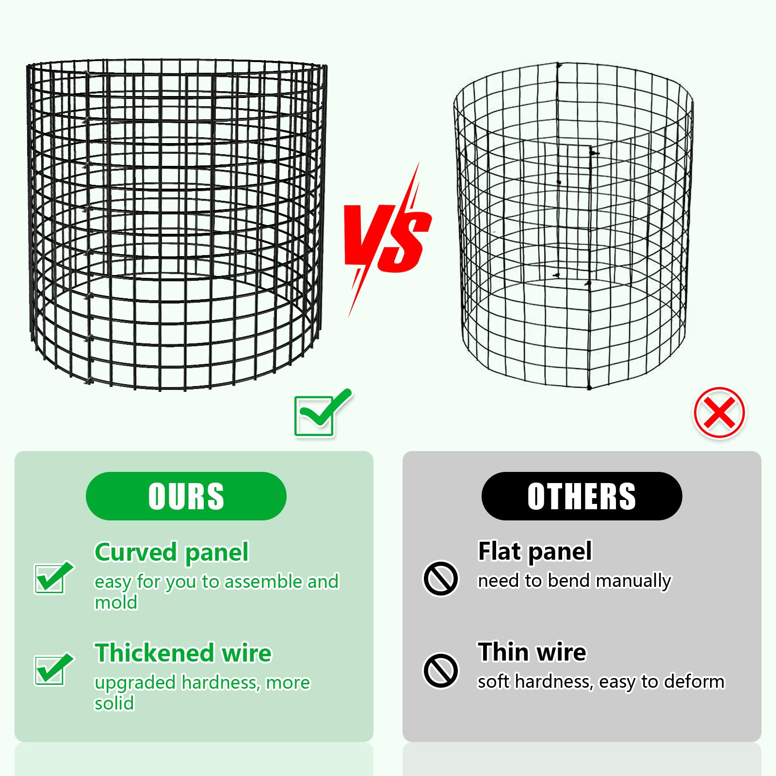 5 Pack Plant Protector from Animals, 13x12 inch Wire Plant Cages Mesh Plant Cage Garden Plant Protector, Sturdy Bunny Barricades Chicken Wire Cloche Plant Protectors for Keeping Bunny Animals Out