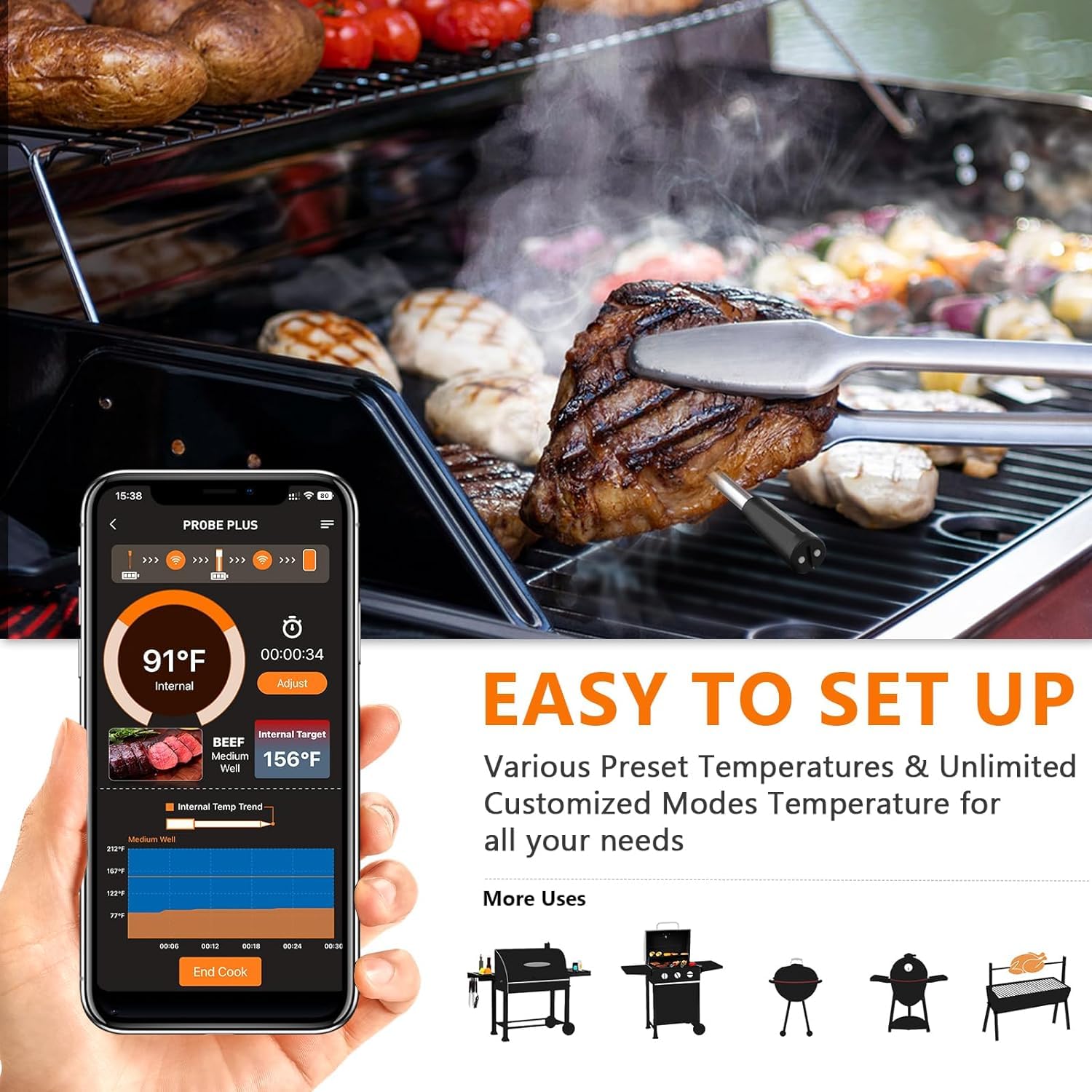 Wireless Meat Thermometer Bluetooth, Food Thermometer with Waterproof Probe & Smart WiFi APP for Grill Grilling, Oven, Smoker, Kitchen Cooking, Outdoor BBQ Thermometers