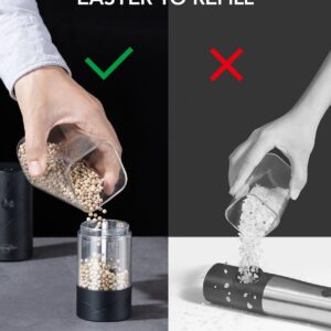 FORLIM Electric Salt and Pepper Grinder Set, USB Rechargeable, Automatic Salt Pepper Mill Grinder with Dust Cover, One-Button Control, Adjustable Coarseness, Warm LED Light (2 Packs, Black&White)