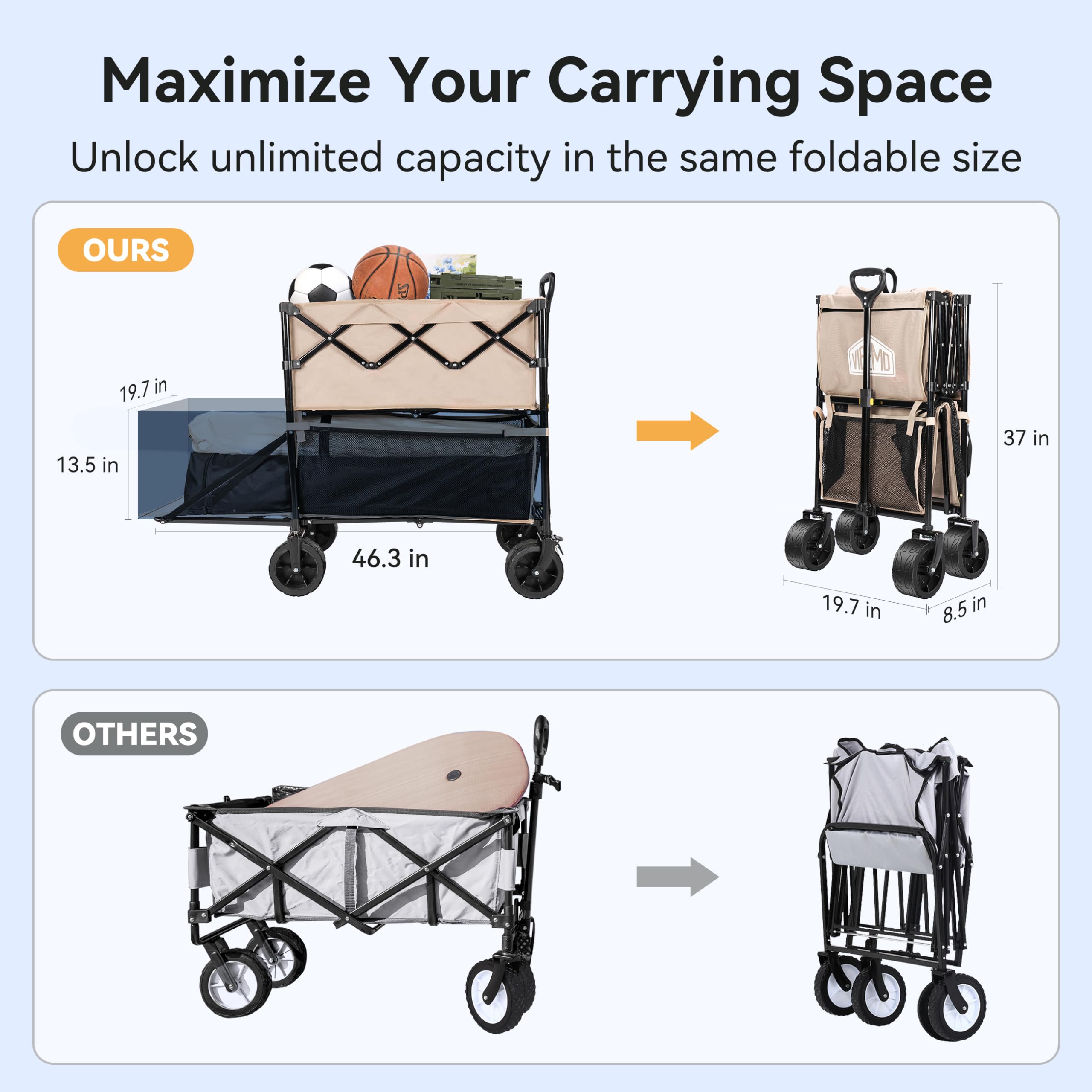 Vibemo Wagon Cart, 400L Foldable Double Decker Wagon, 450lbs Heavy Duty Garden Cart, Extra-Long Extender, Large Capacity, All Terr ain Big Wheels Collapsible Wagon for Camping, Sports, Shopping