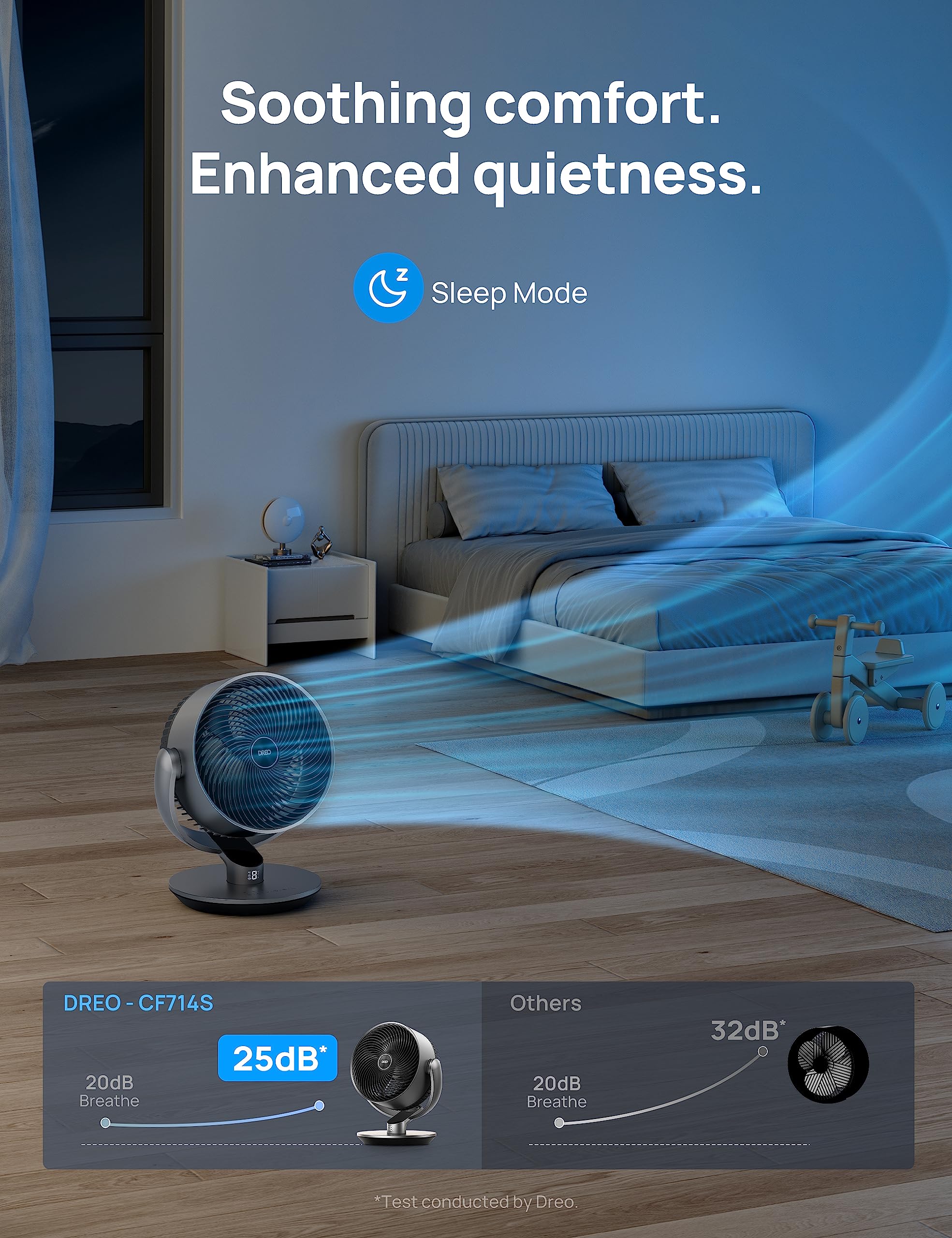 Dreo Smart Fans for Bedroom, 16 Inch, 25dB Quiet DC Room Fan with Remote, 120°+90° Oscillating Fan, 6 Modes, 9 Speeds, 12H Timer,Works Alexa/Google/WiFi/Voice Control, Black and Silver