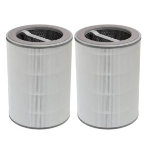 pureburg replacecment filter compatible with wyze smart air purifier,2-pack h13 hepa 4-stage filtration activated carbon 2-in-1 air clean dust vocs