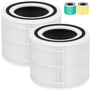 true hepa filter replacement for 240 air purifier,3 in 1 true hepa activated carbon filter,2 pack