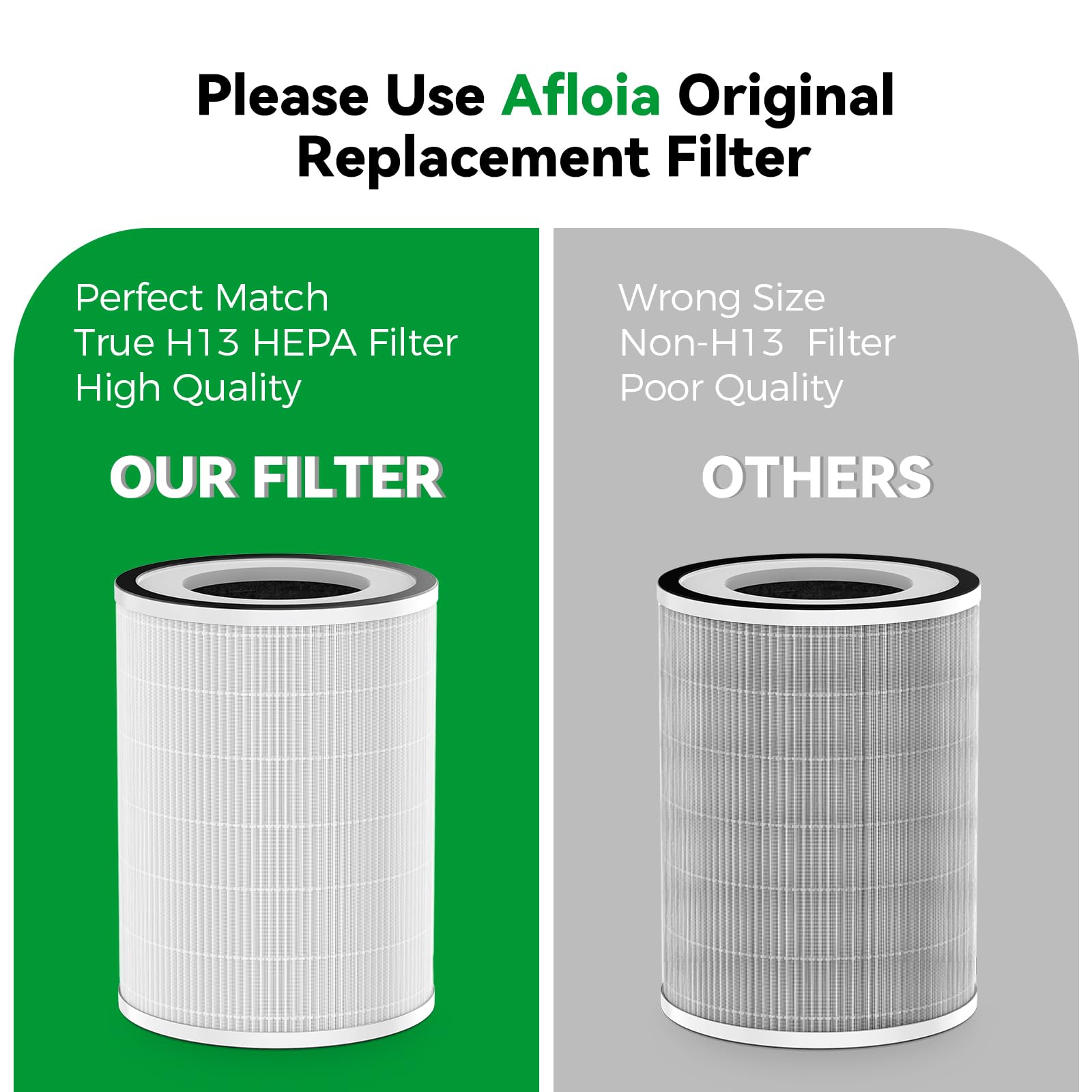 Afloia Air Purifiers for Home Large Room Up to 1076 Ft² with Smart WiFi Black, 2 Packs Afloia Pet Allergy Filter