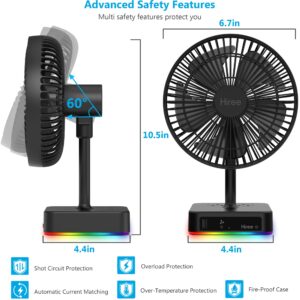 Hiree Desk Fan with USB Charging Port, 6.7 Inch 2 Speeds Small Desktop Table Fan with USB Charger, AC Outlet and LED Light, Strong Wind, Quiet Operation - Suitable for Bedroom, Home, Dorm Room