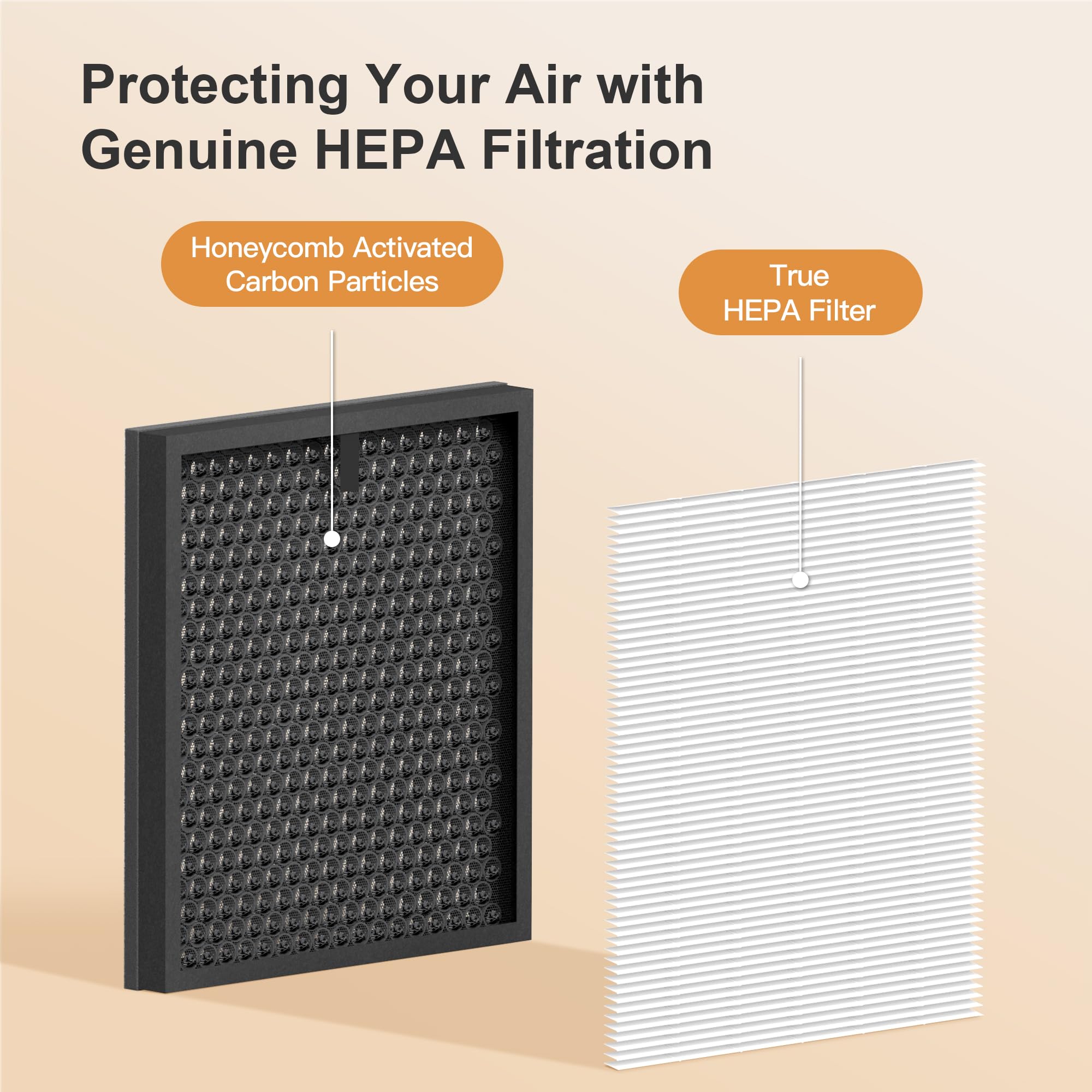 MORENTO Smart Air Purifier HY4866-WF Bundle with Genuine Original Version Air Purifier Replacement Filter 2 Pack