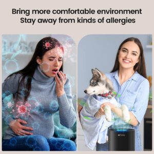 Afloia Air Purifiers for Home Large Room Up to 1076 Ft² with Smart WiFi Black, 2 Packs Afloia Pet Allergy Filter