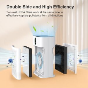 MORENTO Smart Air Purifier HY4866-WF Bundle with HY4866 Enhanced Version Air Purifier Replacement Filter 2 Pack