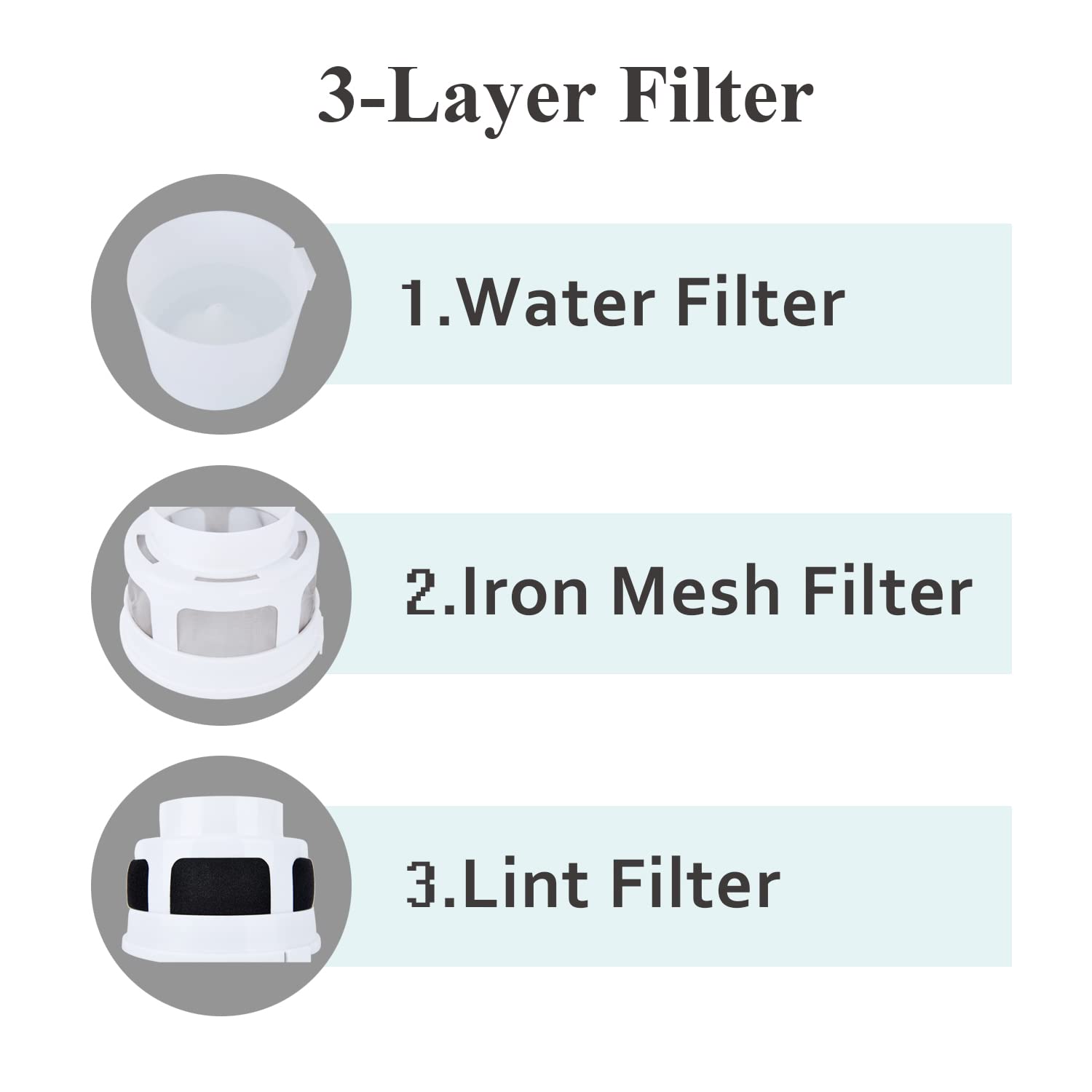 VIWINVELA 3 IN 1 Indoor Dryer Vent Kit Filter Bucket for Electric Dryer with 4-Inch by 8-Feet Proflex Duct (Silver)